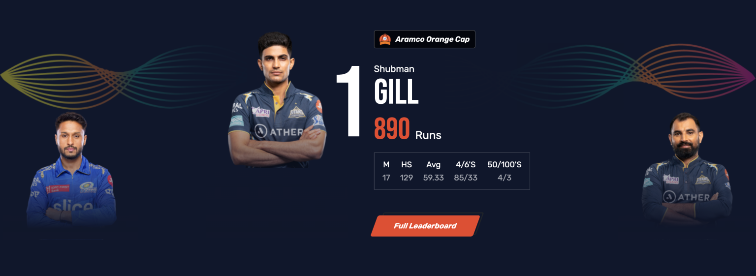 United States Premier League (USPL)